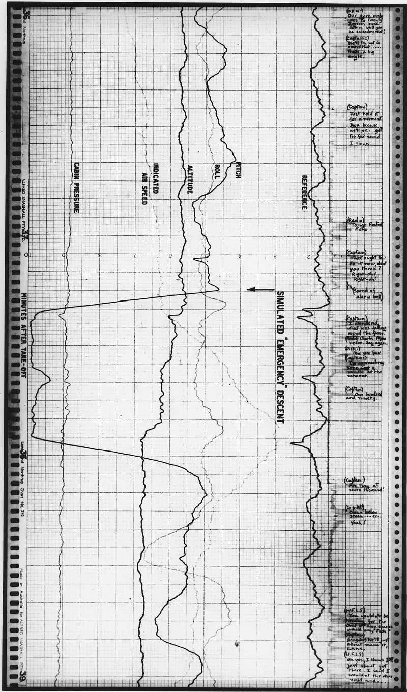 Australian Black Box invention